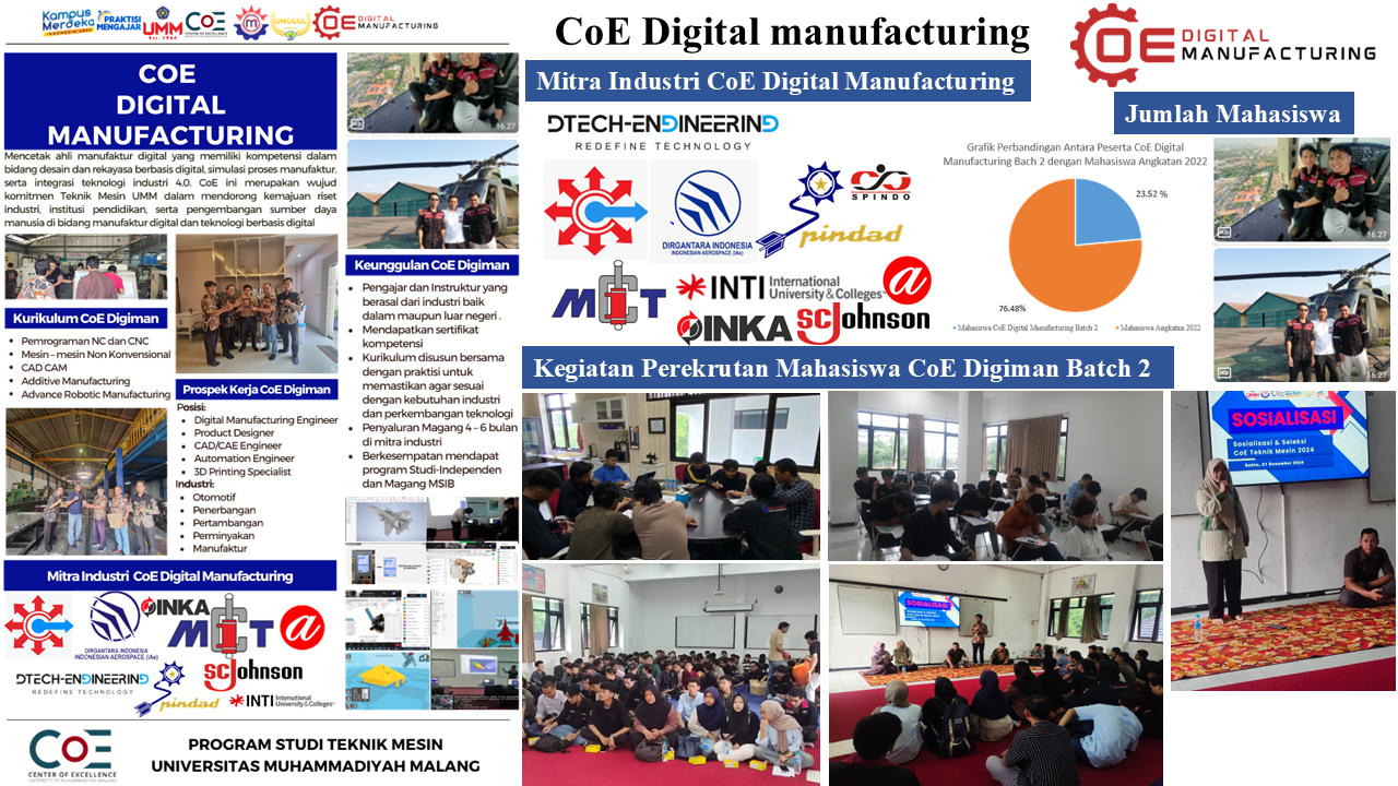 CoE Digital Manufacturing (Digiman) - Program Studi Teknik Mesin UMM